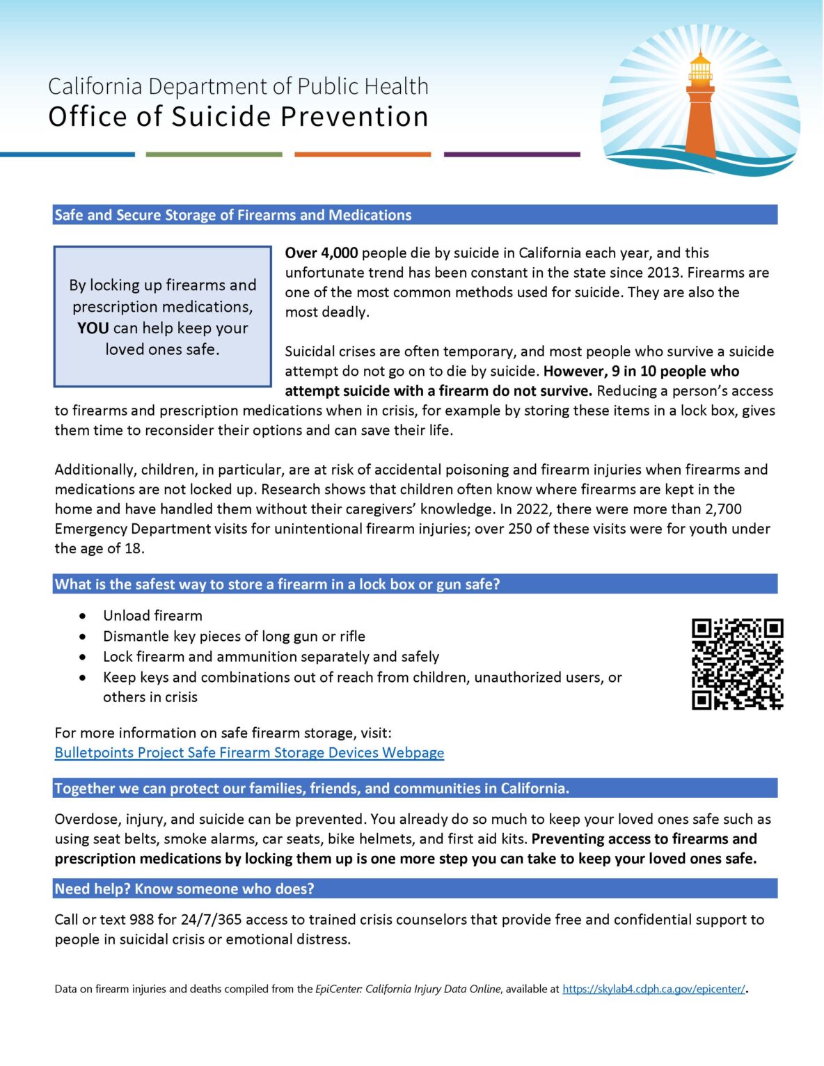 Safety Lock Boxes for Suicide Prevention - Pit River Health Services